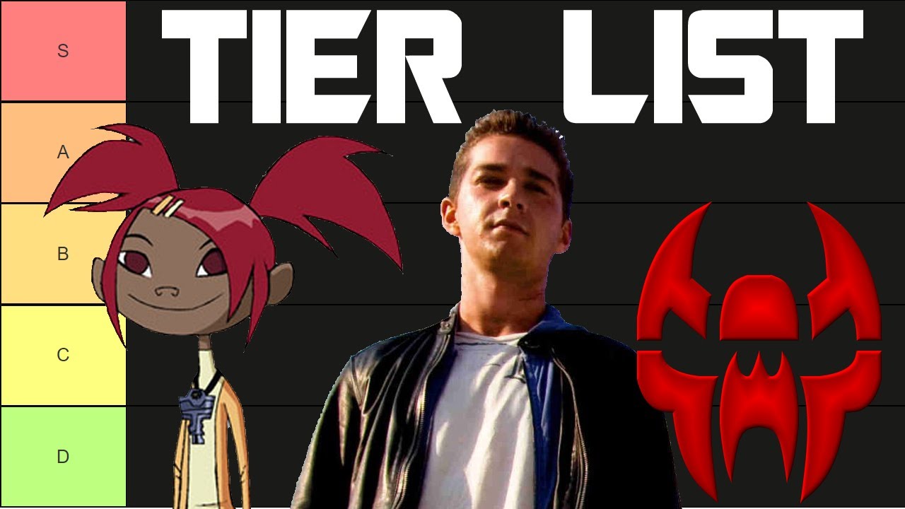 Ranking Major Humans In Transformers - YouTube