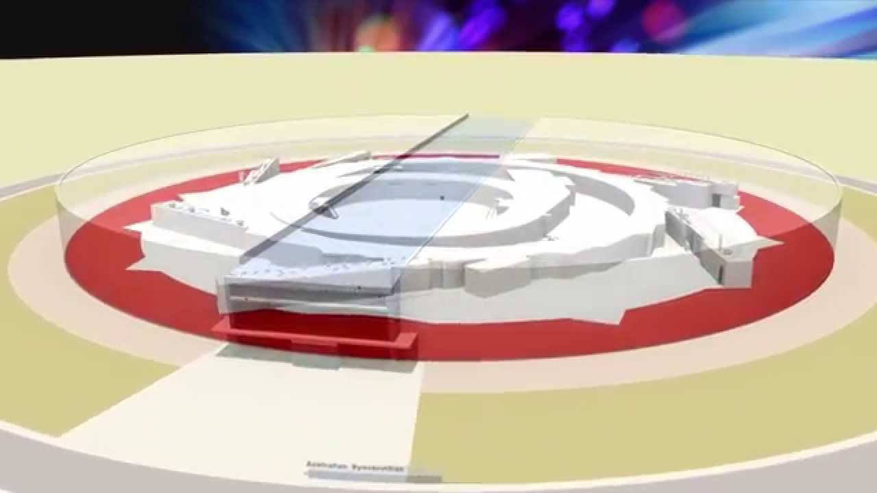 Synchrotron electron gun and linear accelerator - YouTube