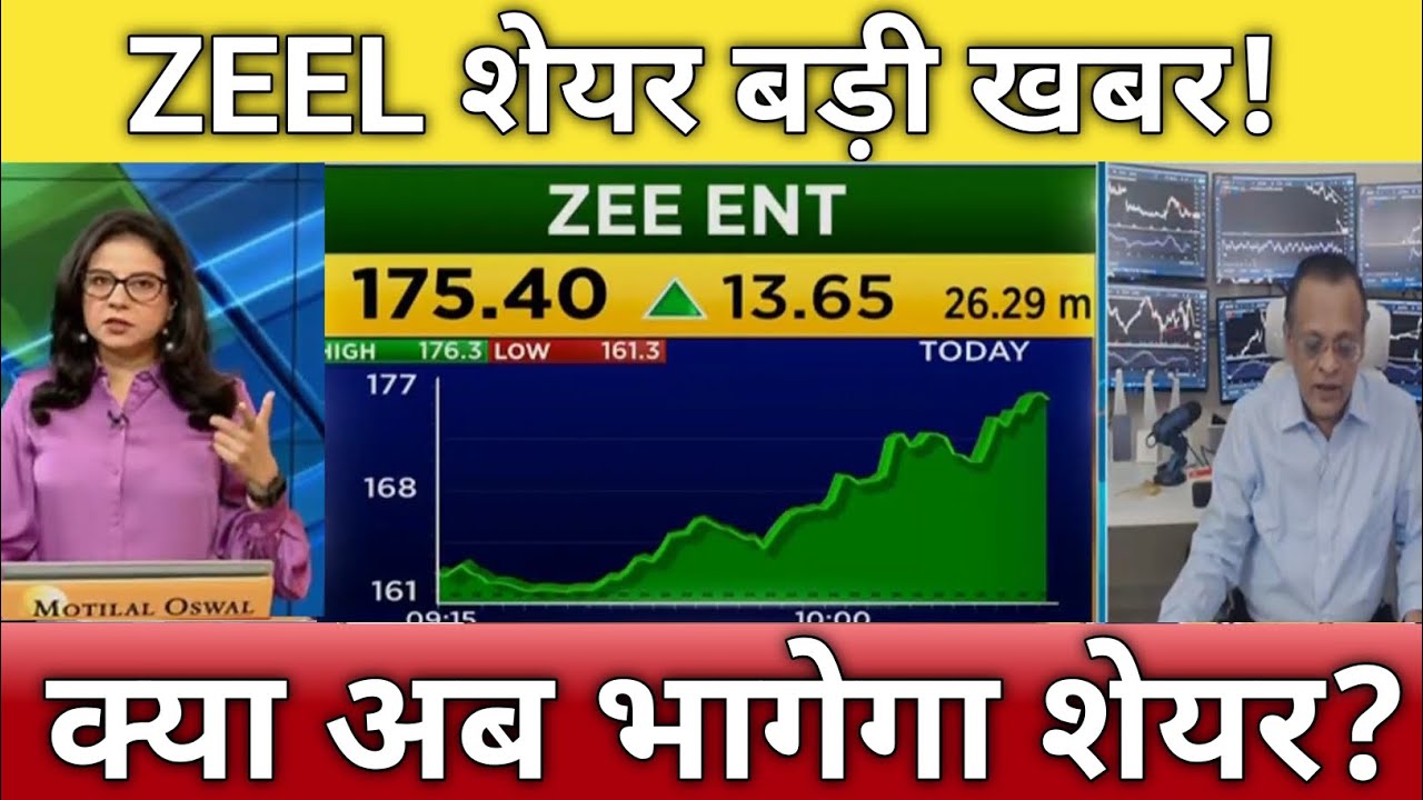 🔴Zeel share letest news | Zee share anelysis | Zee share next Target ...