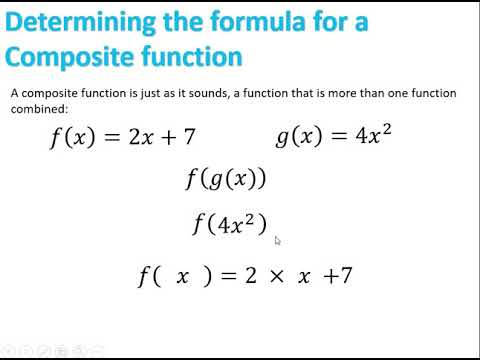 Higher Maths Functions-Composite - YouTube