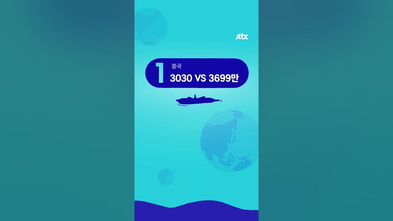 3000명 vs 3699만명? 중국 하루 확진자, 진실은?｜걸러서 세계속으로 #JTBC #Shorts - YouTube