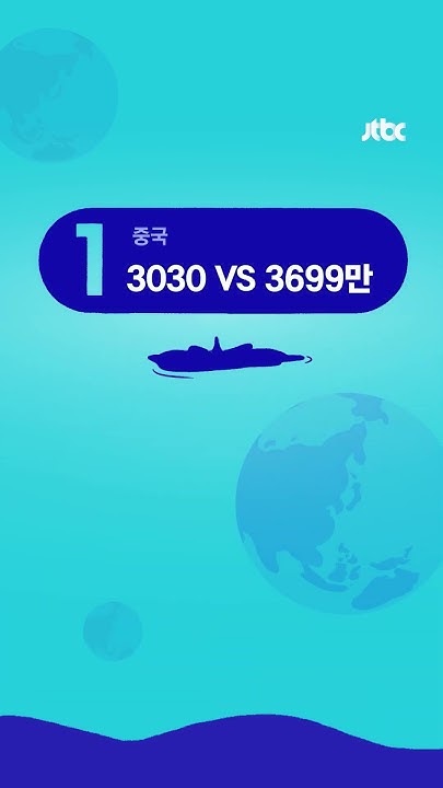 3000명 vs 3699만명? 중국 하루 확진자, 진실은?｜걸러서 세계속으로 #JTBC #Shorts - YouTube