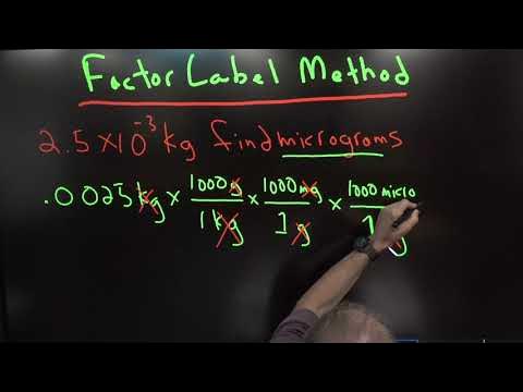 Factor Label Method #2 - YouTube