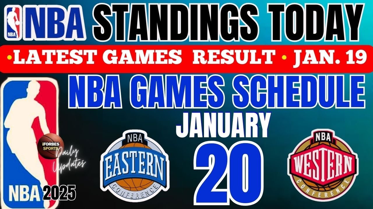 NBA STANDINGS TODAY January 20, 2025 | Latest nba games result | nba ...
