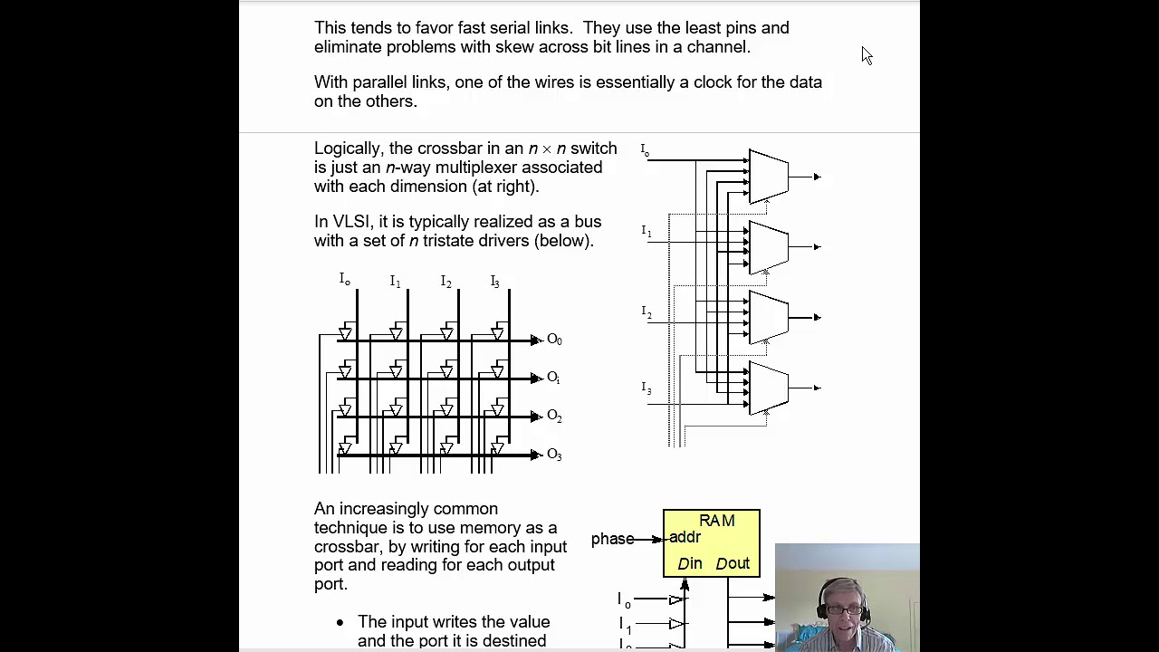 Lecture 26d Store And Forward Switch Design Youtube