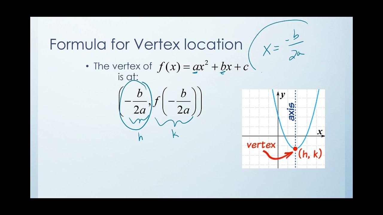 Standard Form of a Quadratic Functions and Location of the Vertex Ch 5.1 Quadratic Functions ...