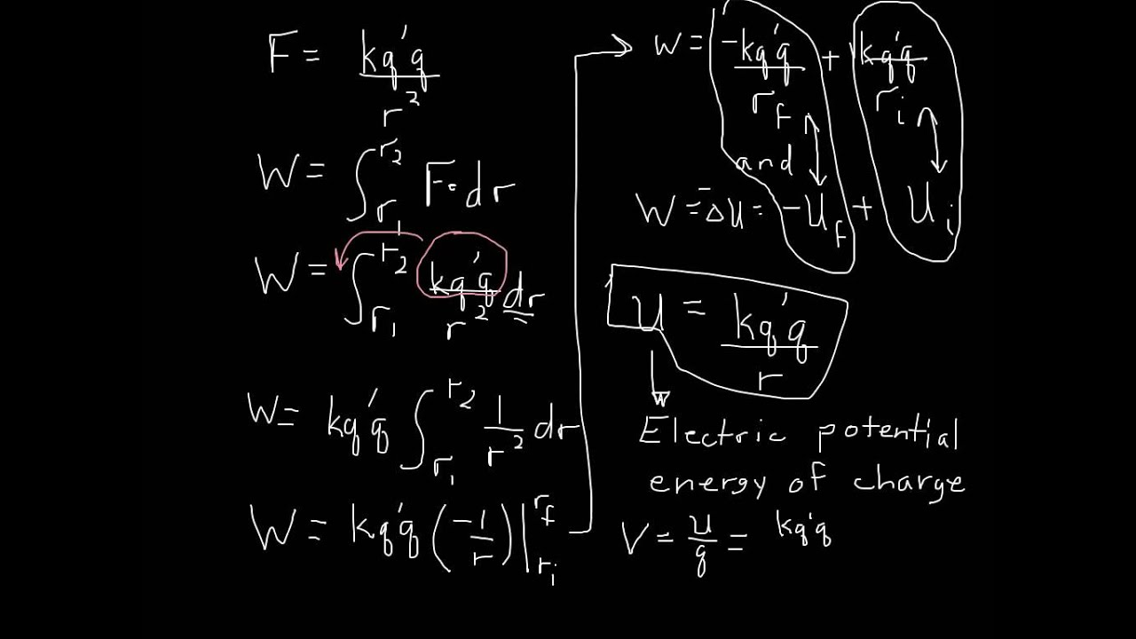 Chapter 25 - Electrostatic Potential and Energy - YouTube