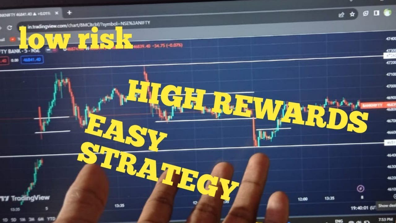 low risk high reward 🙂 strategy trding|trding strategy| - YouTube