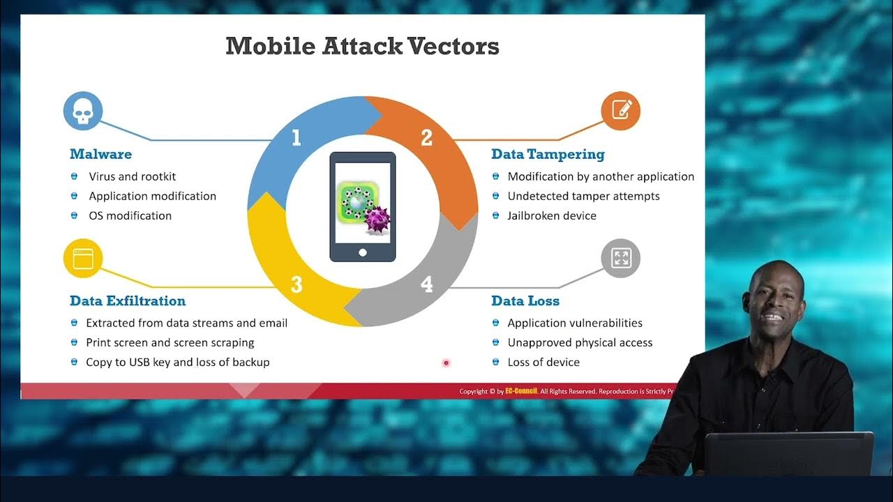 Module 9 Mobile Attacks and Countermeasures - YouTube