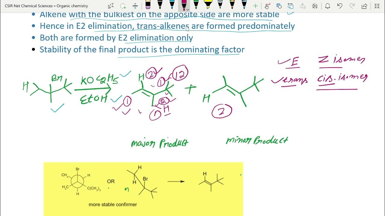 Stereoselectivity in E2 elimination - YouTube
