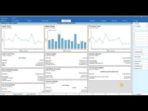 Dashbarod with User Configured TIle from TallyPrime | 4.x Release - New Feature | Creative ...