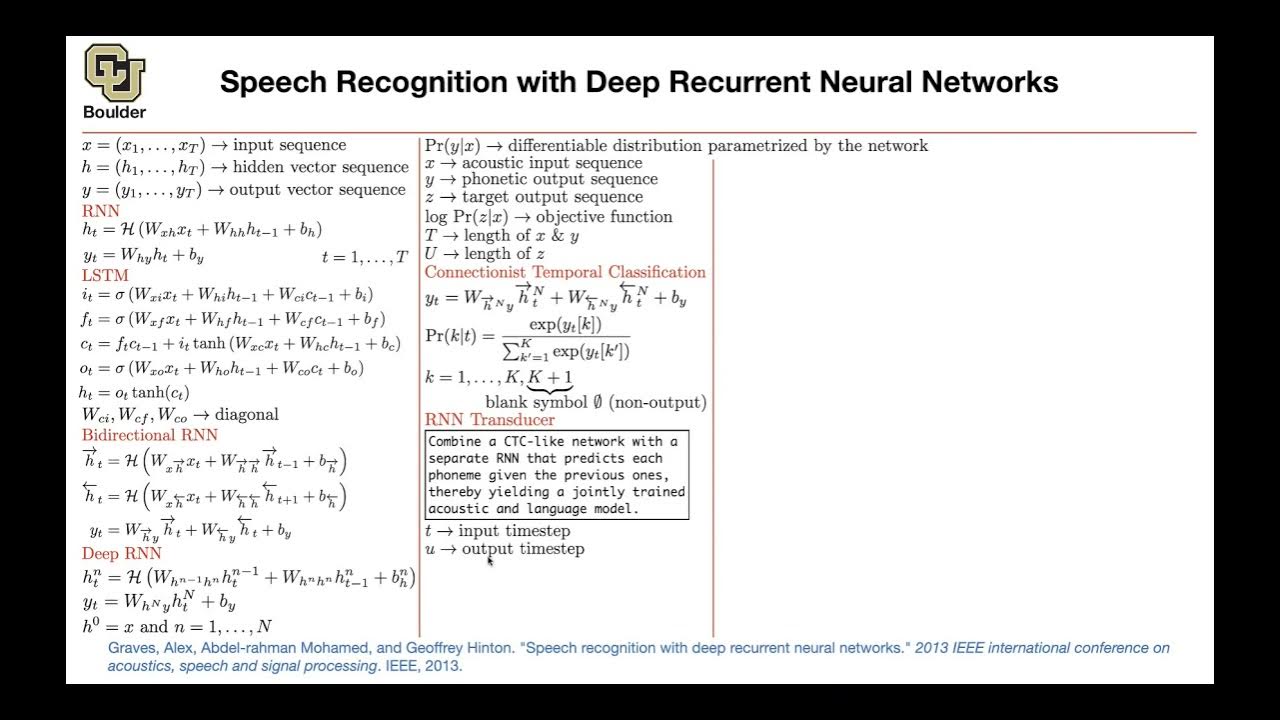 Speech Recognition | Lecture 73 (Part 1) | Applied Deep Learning - YouTube