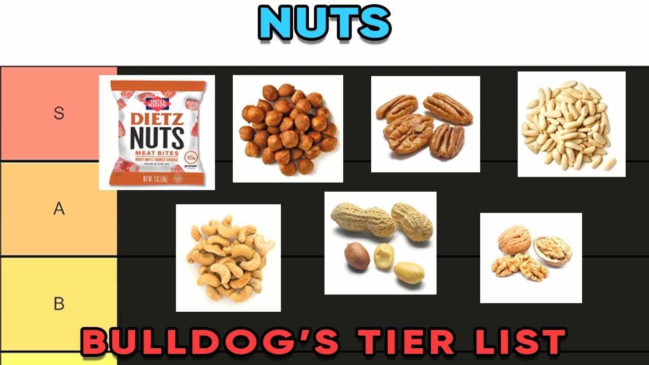 AdmiralBulldog's Tier List #7 | Nuts - YouTube