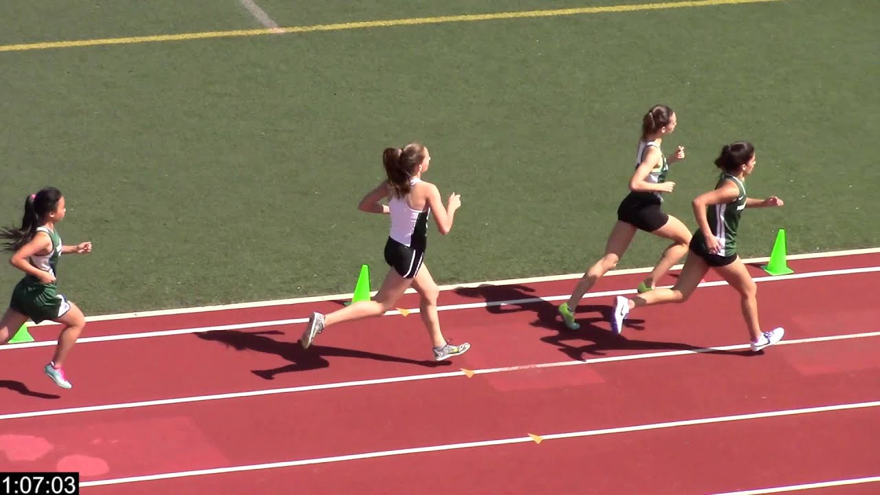 2016 Dublin Distance Fiesta - Girls 800 meters, section 20 - YouTube