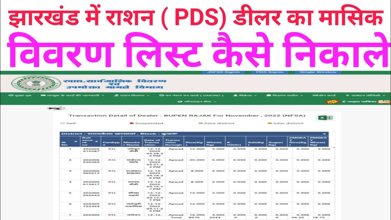 PDS Dealer Ka Monthly Report kaise Nikale | How to gate monthly report ...
