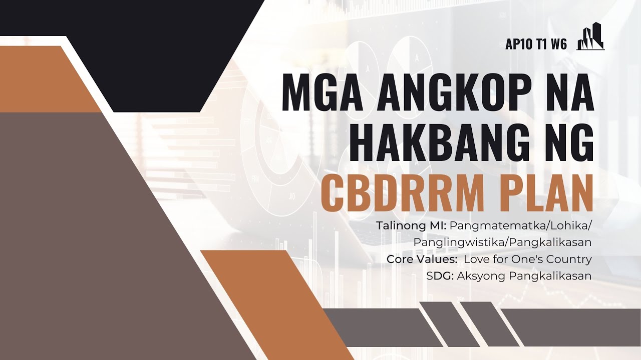 Mga Angkop na Hakbang ng CBDRRM Plan - YouTube