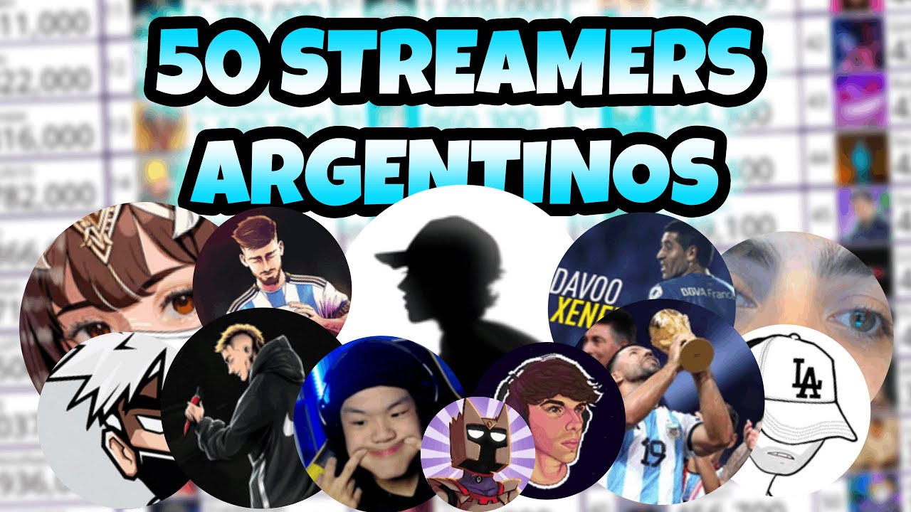 Top 50 STREAMERS ARGENTINOS con más seguidores en TWITCH. 2019-2024 ...