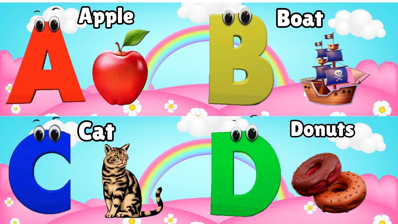 ABC Song | ABC phonics song | Letters song for baby | Phonics song for ...