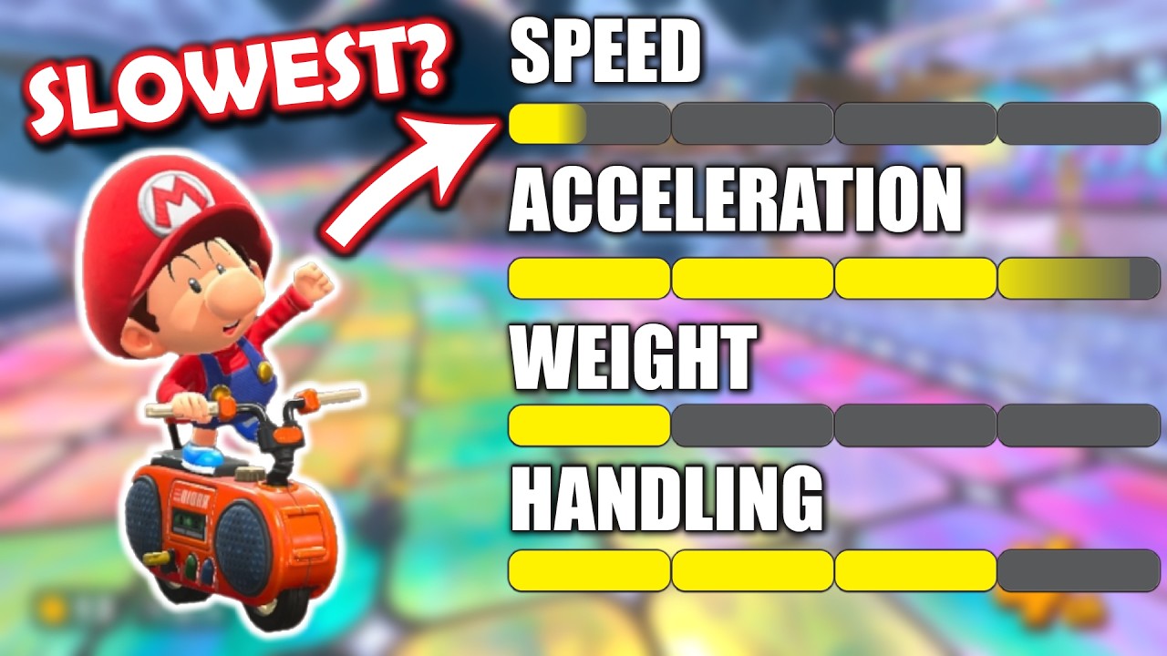 Using the SLOWEST CHARACTERS in Mario Kart World! Can I Still Win ...