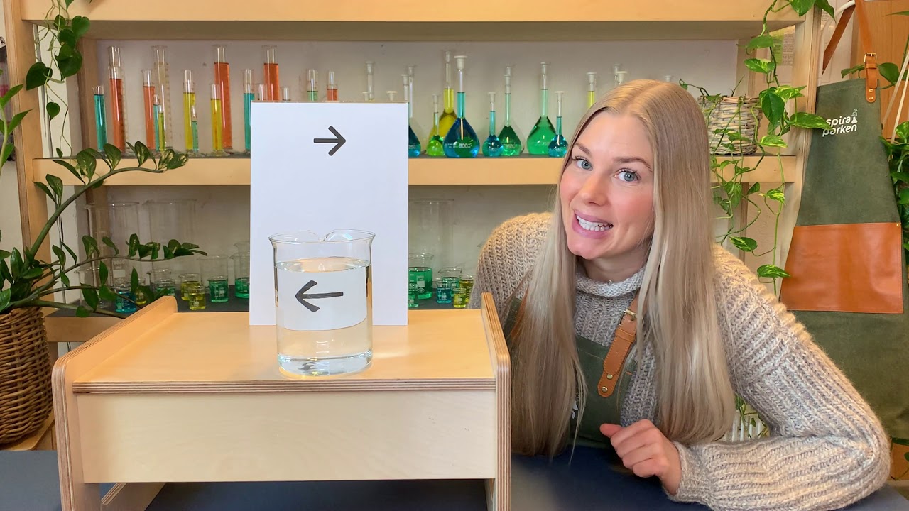 Snu Pilen Annonsørinnhold: Fremtind