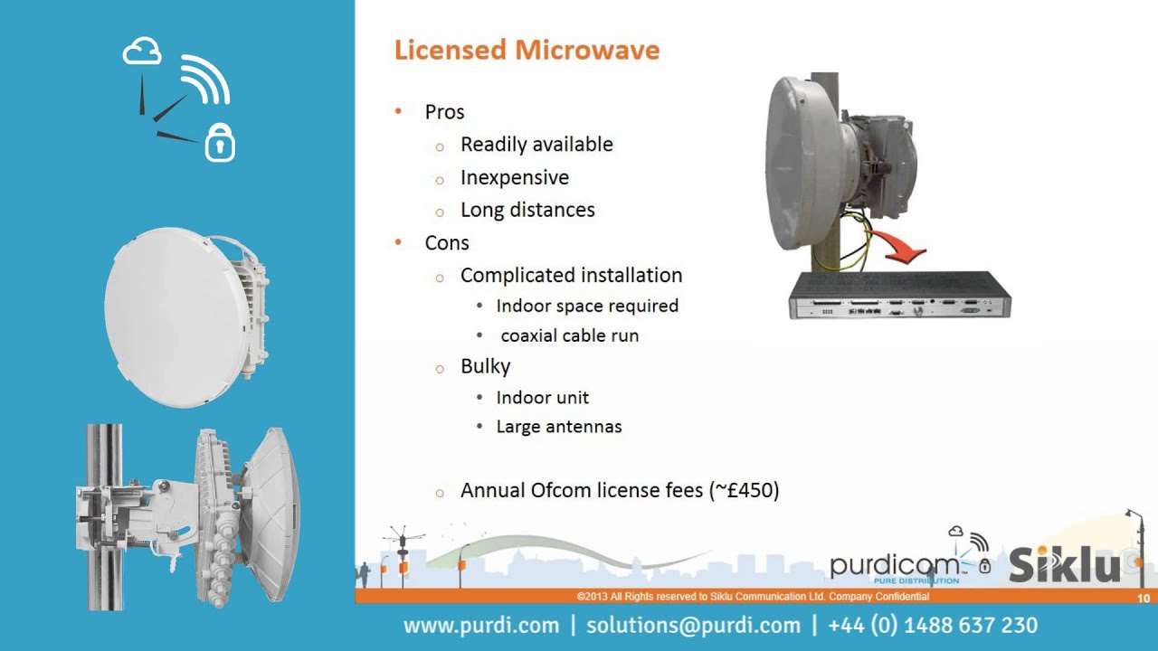 Connecting Cities with Wireless - hosted by Siklu - YouTube