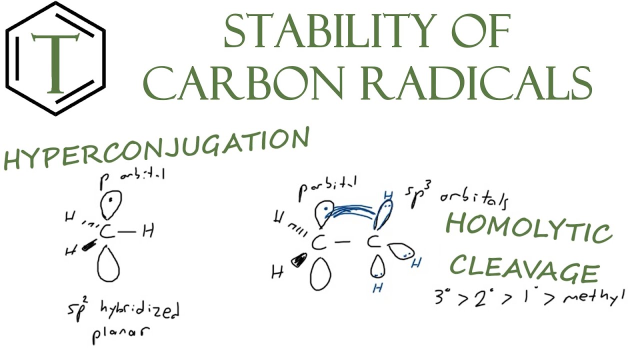 Stability of Carbon Radicals | Organic Chemistry Lessons - YouTube