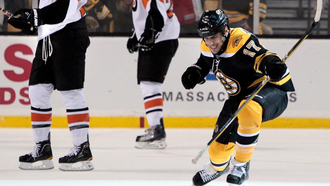 Boston Bruins 2009-2010 - YouTube