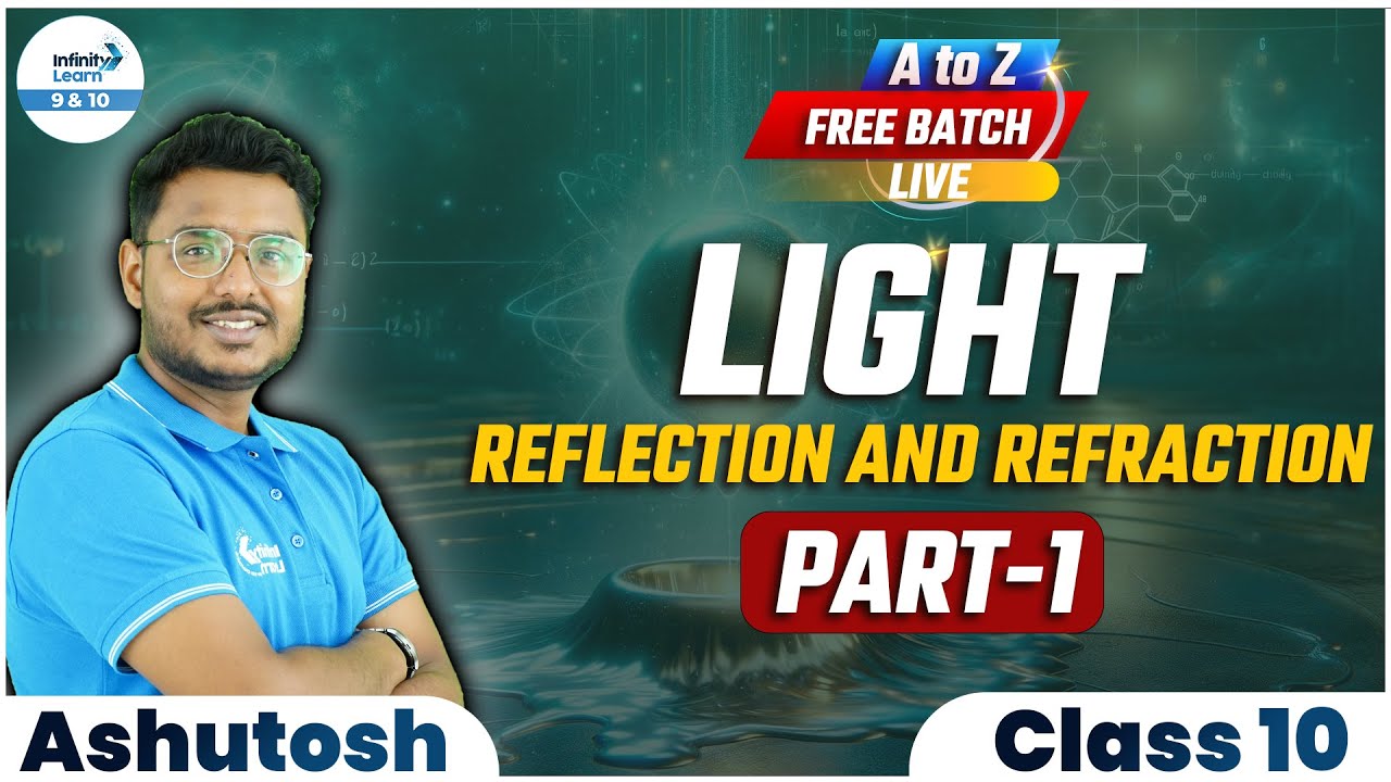 Light- Reflection and Refraction | Class 10th Physics Preparation ...
