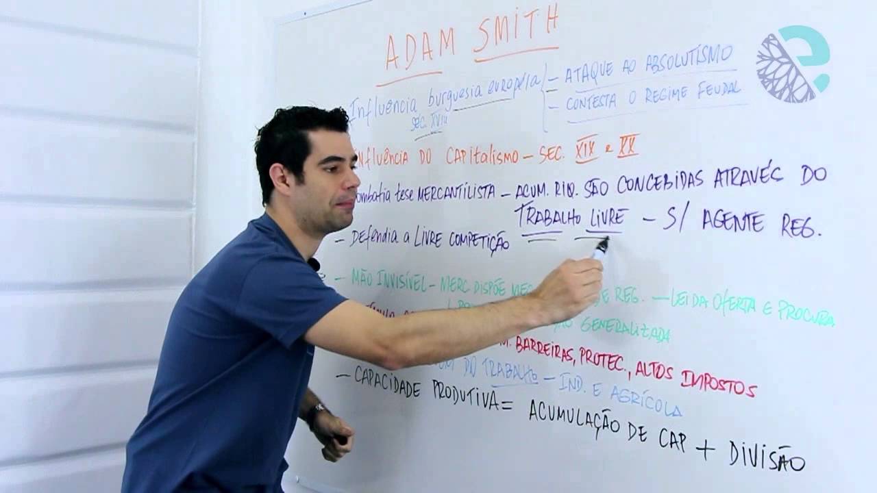 Adam Smith - YouTube