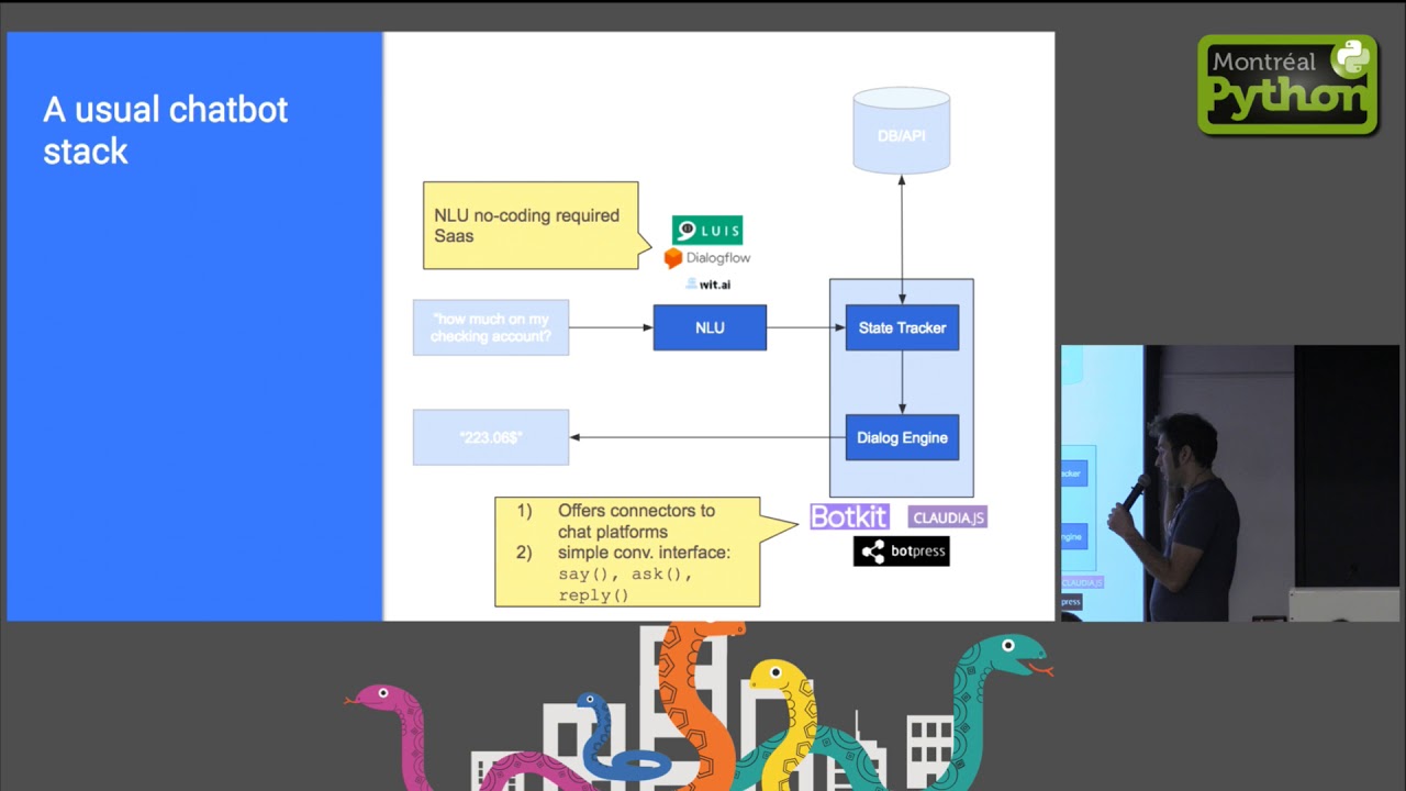 The talk would be about Rasa, an open-source chatbots platform - Nathan Zylbersztejn - YouTube