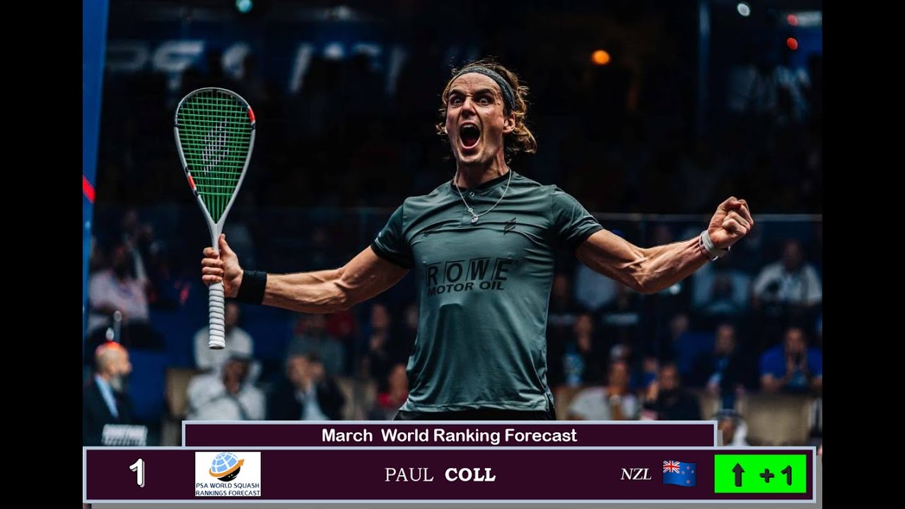 About World Squash Rankings Forecast - YouTube