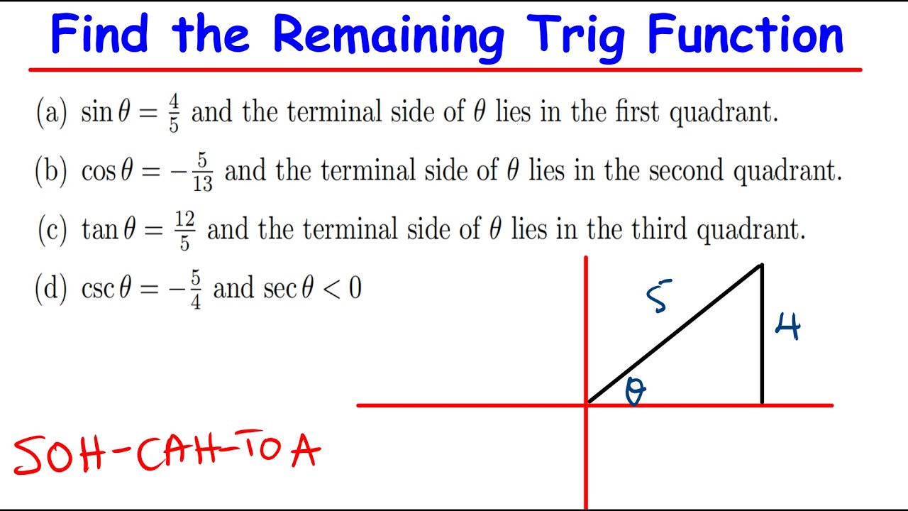 Find All 6 Trig Functions From One Value - YouTube