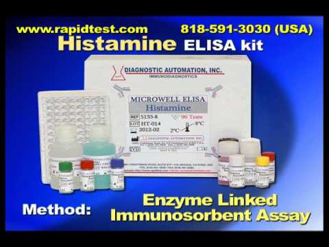 Histamine ELISA kit - YouTube