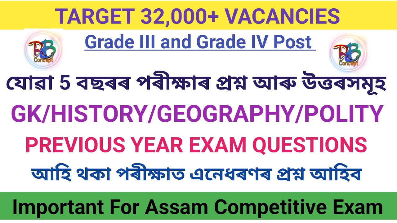 Previous Year Exam Questions | Target 32,000+ vacancies | Important for ...