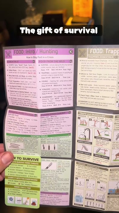 Pocket Survival Guide: The Perfect Stocking Stuffer! #survivalguide ...