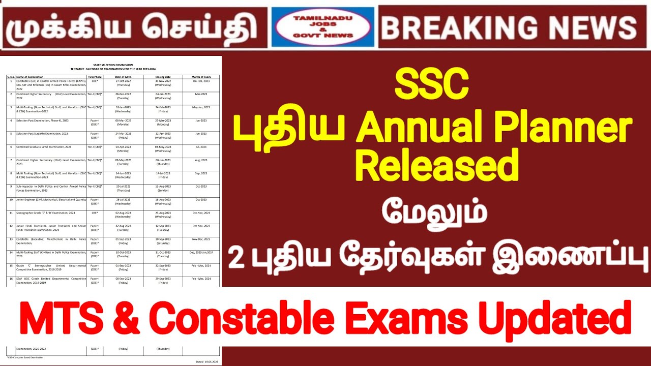 SSC புதிய Annual Planner வெளியீடு | 2 புதிய தேர்வுகள் | MTS & Constable ...