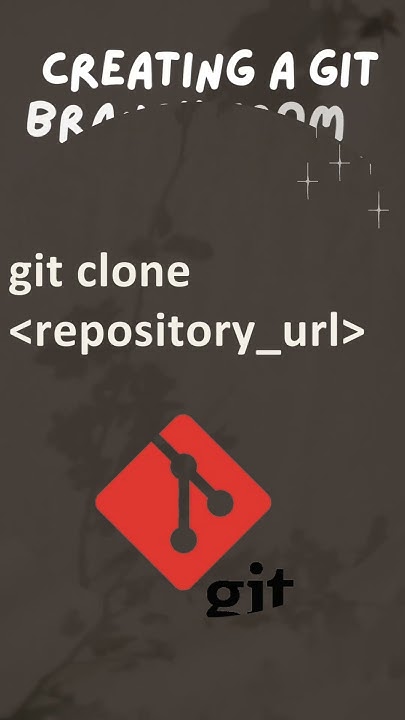 Git Commands Coding Programming Github Githubactions Githublearning Commandstutorial Sde2