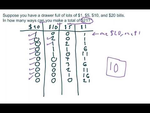 Problem Solving Example: Make an Orderly List - YouTube
