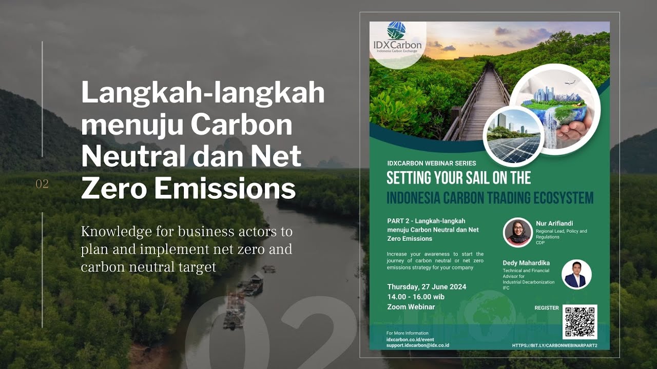 Part 2 - Langkah-Langkah Menuju Carbon Neutral dan Net Zero Emissions ...