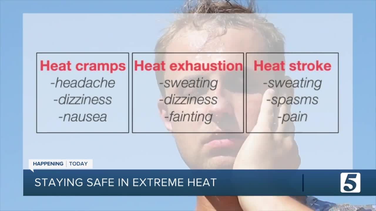 Extreme Heat Expected This Week In Middle Tennessee How To Stay Safe