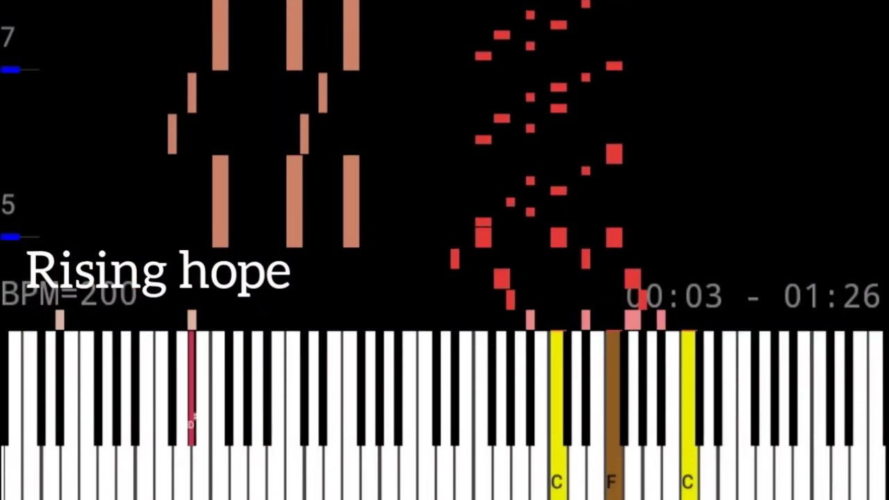 LISA 『Rising Hope 』piano - YouTube