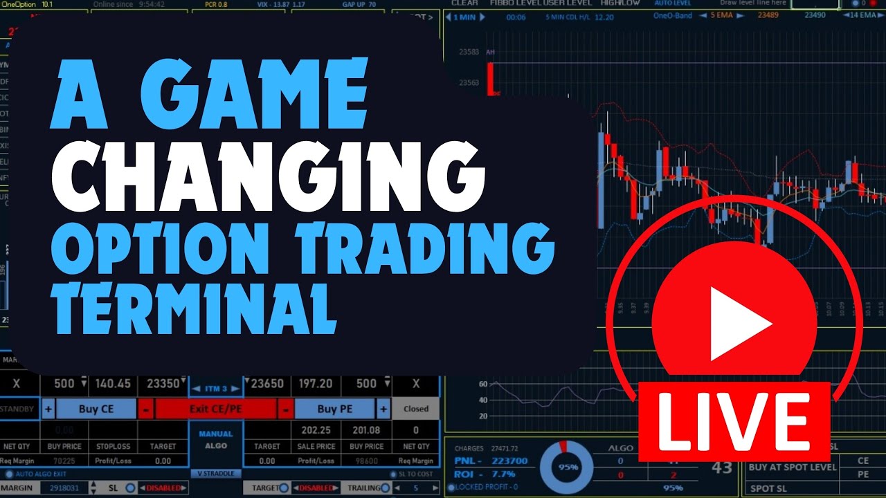 Live Demo Trading 2 - OneOption Algo Option Trading Terminal - YouTube