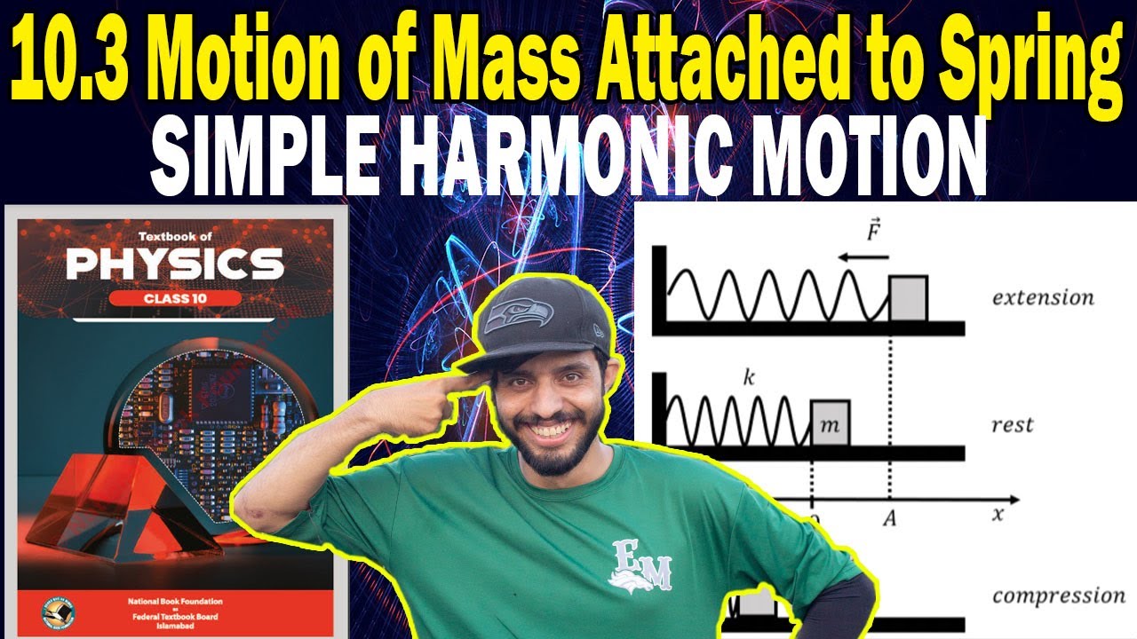 Motion of Mass Attached to Spring | SHM | Class 10th Physics New Book ...