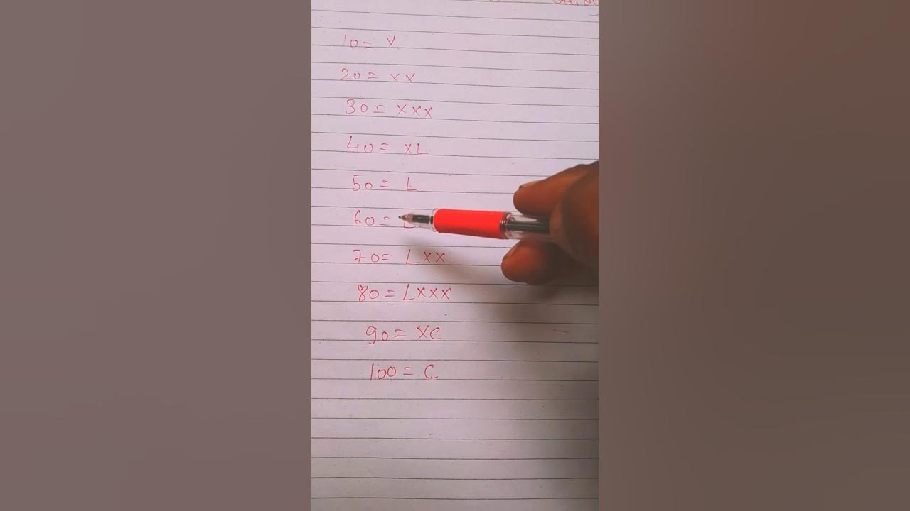 Roman numbers kaise kare | Easy Steps - YouTube