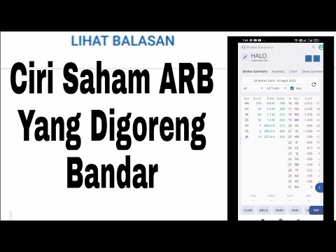 Ciri Saham ARB Yang Digoreng Bandar - YouTube