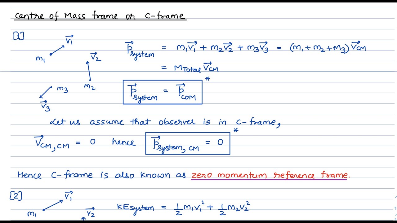 Centre of Mass (C - Frame and Applications) Lecture 6 - YouTube