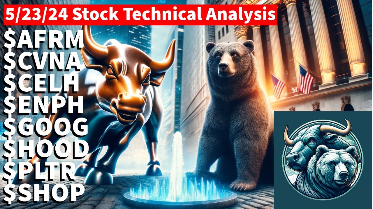 In-Depth Technical Analysis: $AFRM, $CVNA, $CELH, $GOOG, $HOOD, $PLTR, $SHOP - YouTube