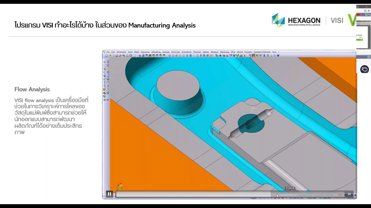 Recorded Webinar - What is VISI software and why should you have it ...
