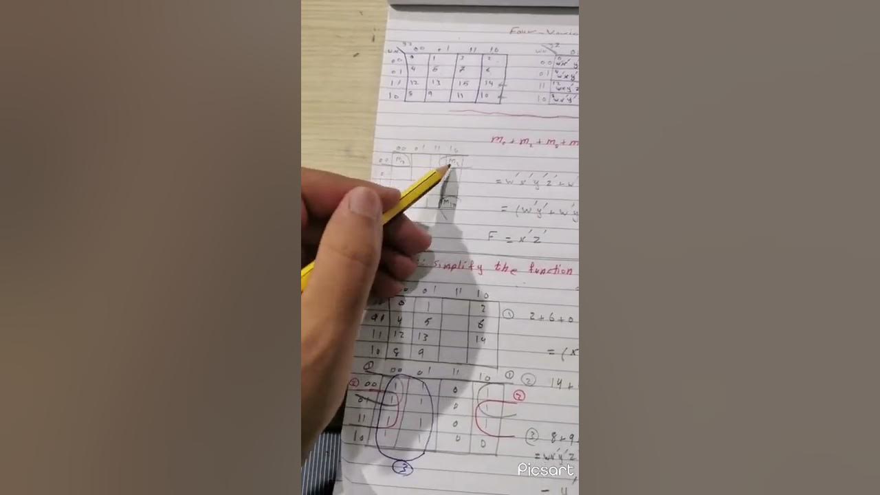 شرح Four - variable Map - YouTube