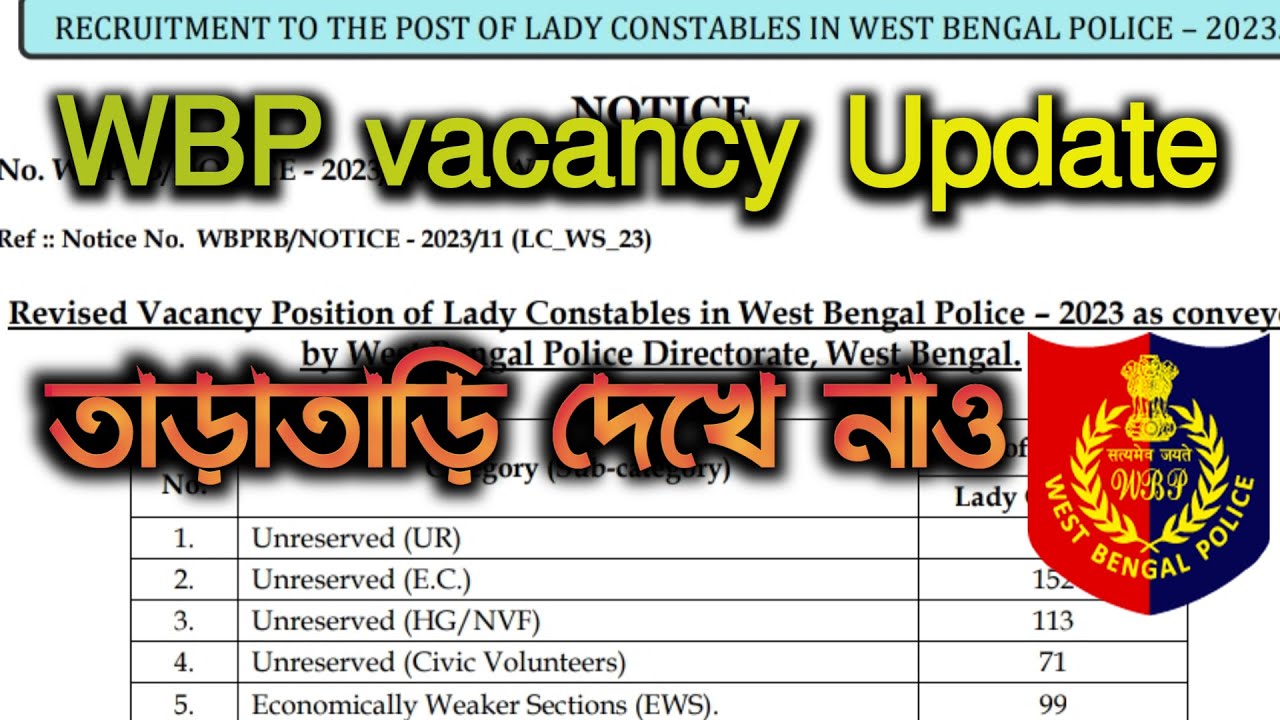 Wbp new update 2023|vacancy update 2023|new notification wbp - YouTube